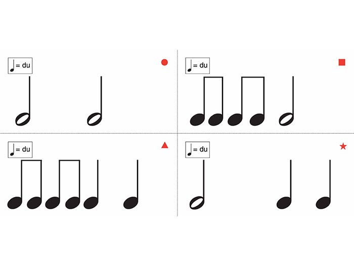 Musikgarten: Half Notes Notation Game