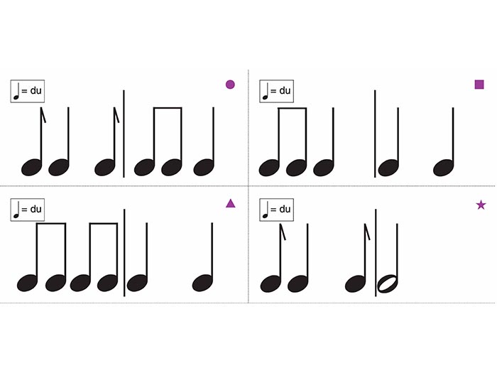 Musikgarten: Duple Syncopation Notation Game